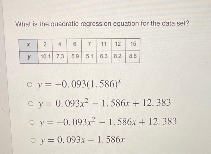 Solved What Is The Quadratic Regression Equation For The Chegg