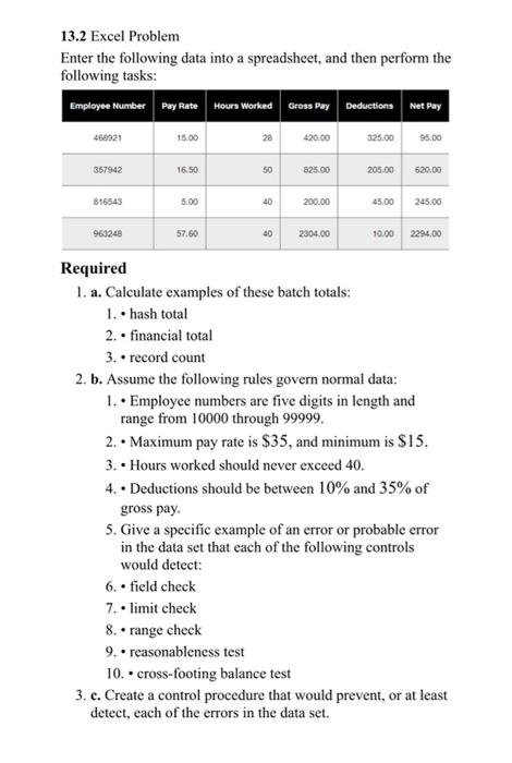 Solved 13.2 Excel Problem Enter the following data into a | Chegg.com