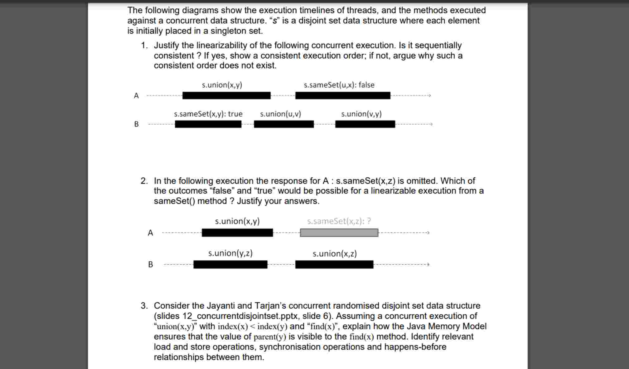 Solved The following diagrams show the execution timelines | Chegg.com
