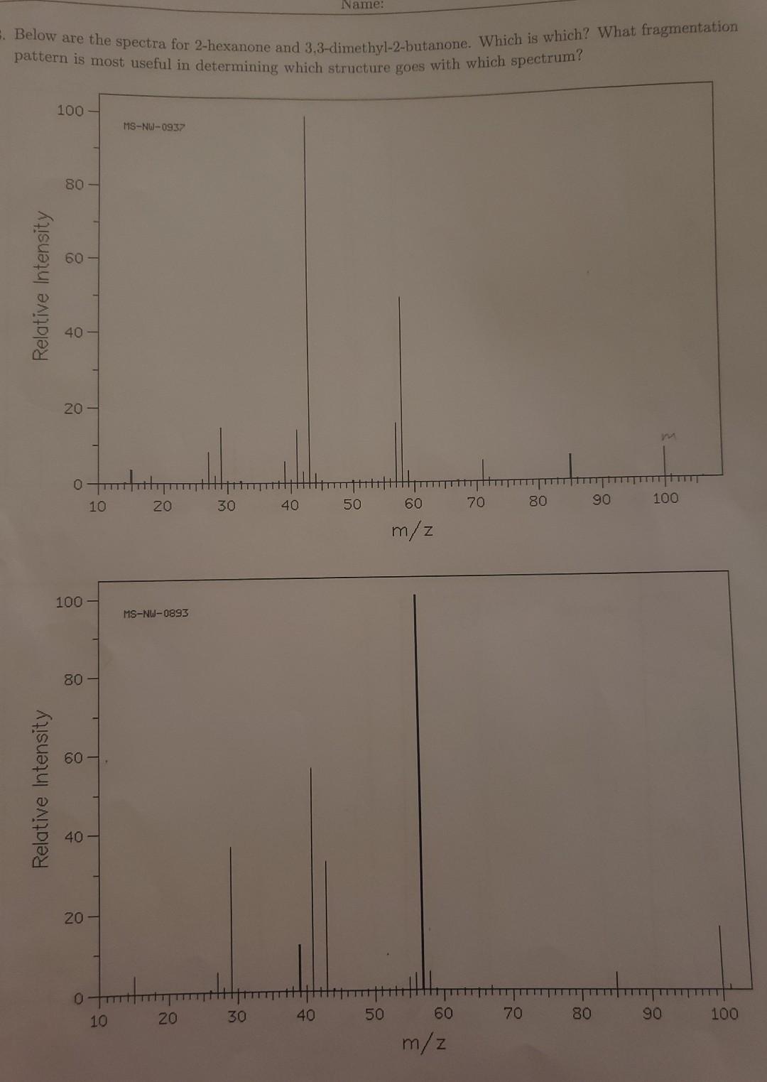 Solved Below are the spectra for 2-hexanone and | Chegg.com