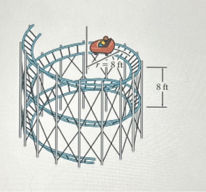 Solved The 800−lb roller-coaster car starts from rest on the | Chegg.com