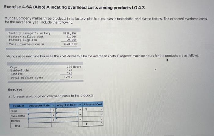 Solved Exercise 4-6A (Algo) Allocating overhead costs among | Chegg.com