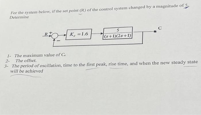 Solved For the system below, if the set point (R) of the | Chegg.com