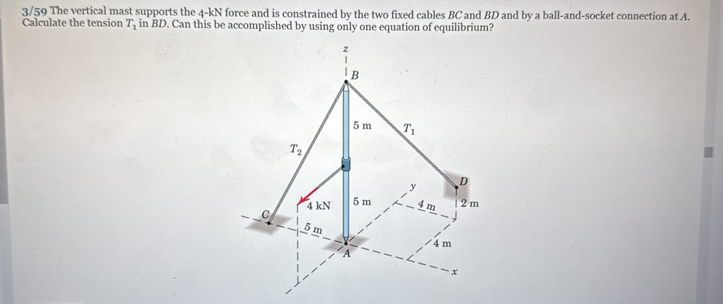 [Solved]: (3)/(59) The vertical mast supports the 4-kN force