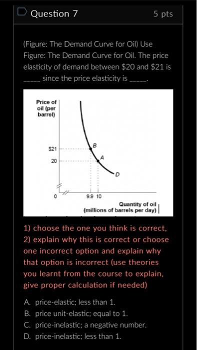 Solved (Figure: The Demand Curve for Oil) Use Figure: The | Chegg.com