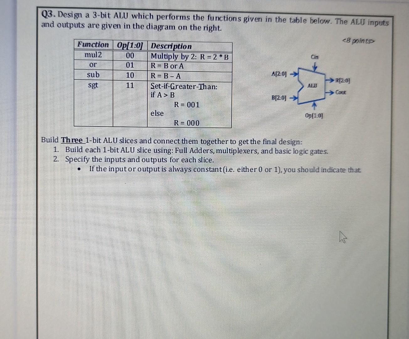 Solved Q3. Design a 3-bit ALU which performs the functions | Chegg.com