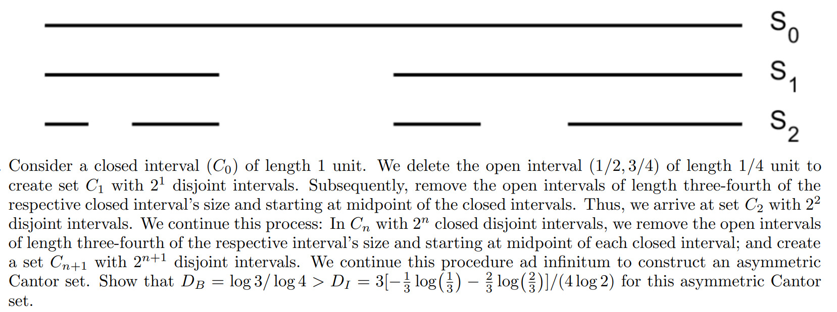 Consider the asymmetric cantor set as described in | Chegg.com