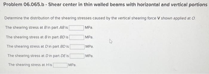 Solved Required information Problem 06.065 - Shear center in | Chegg.com