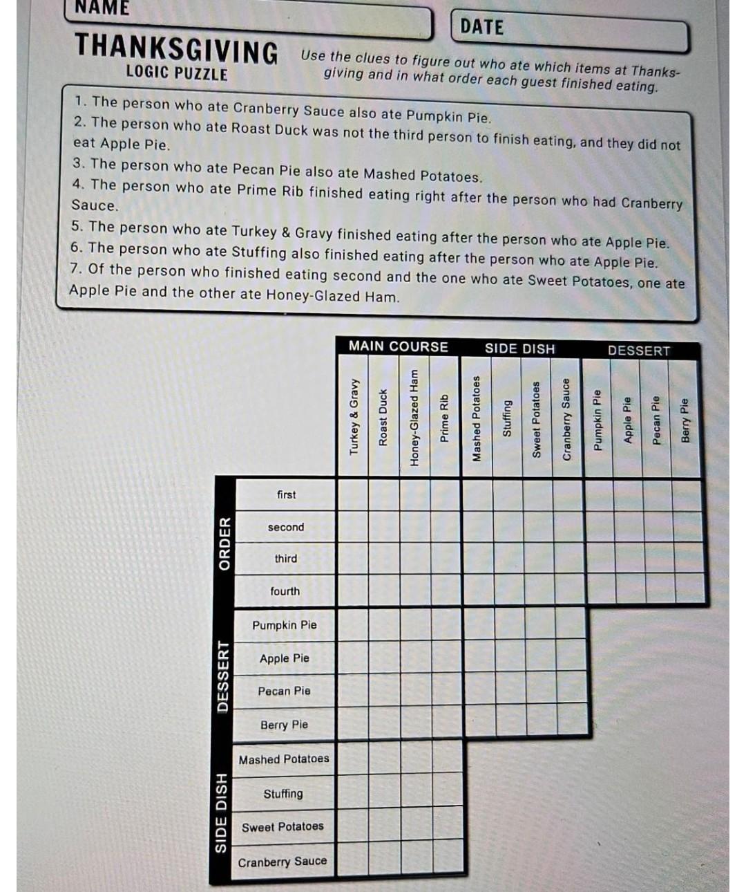 Solved THANKSGIVING LOGIC PUZZLE Use the clues to figure out | Chegg.com