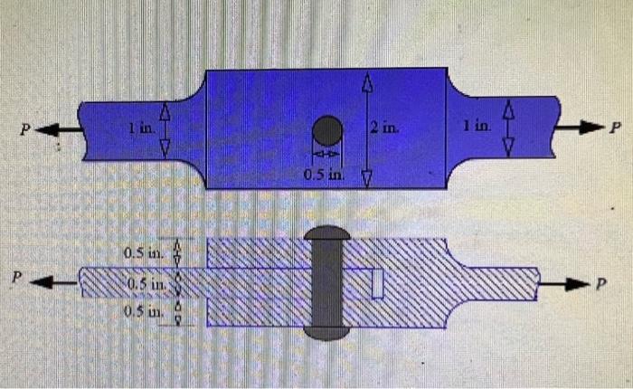 Solved in the figure shown, dteine the bearing stress | Chegg.com