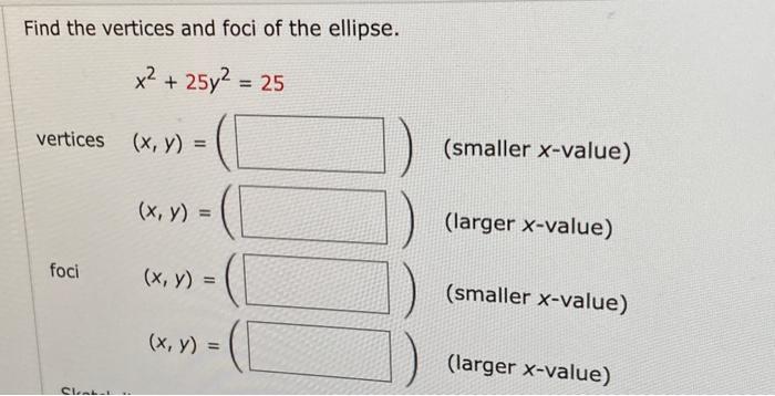 Solved Find the vertices and foci of the ellipse. x2+25y2=25 | Chegg.com
