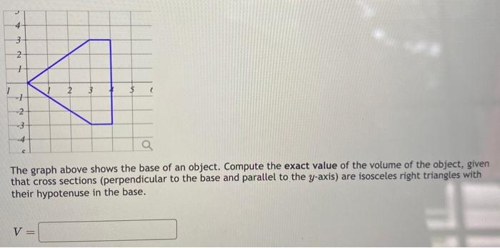 Solved The graph above shows the base of an object. Compute | Chegg.com