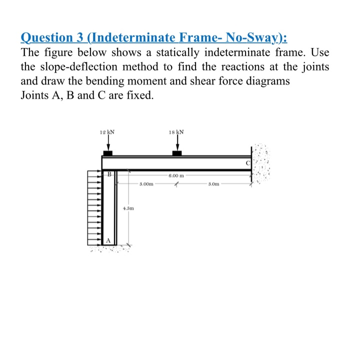 Solved Question 3 (Indeterminate Frame-No-Sway): The figure | Chegg.com