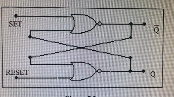 Solved 2. Using two NOR gates, two input switches (S, R), | Chegg.com