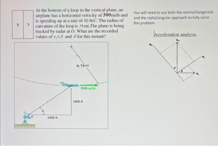 Solved At the bottom of a loop in the vertical plane, an | Chegg.com