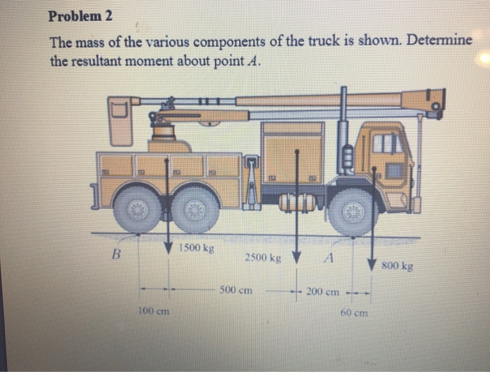 Solved Problem 2 The mass of the various components of the | Chegg.com