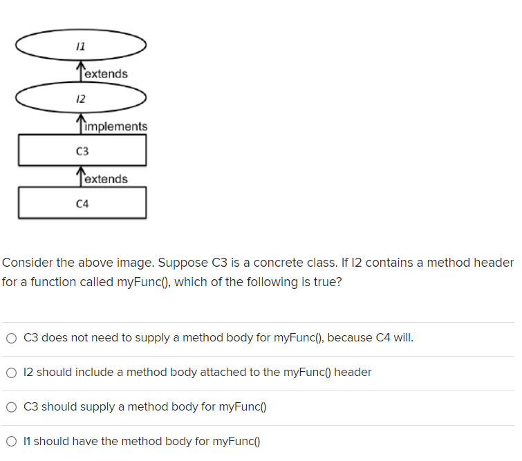 Solved Consider the above image. Suppose C3 ﻿is a concrete | Chegg.com
