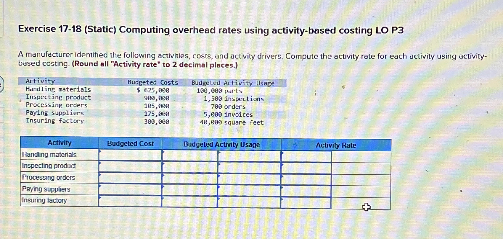 Solved Exercise 17-18 (Static) ﻿Computing overhead rates | Chegg.com