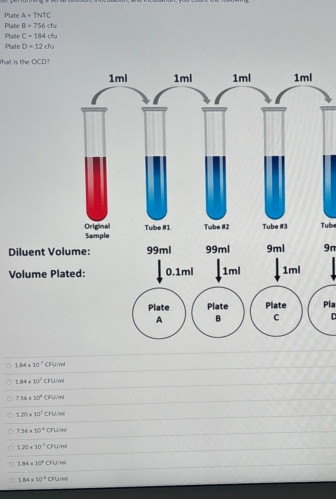 Solved Plate A= ﻿TNTCPlate B=756cfuPlate C=184cfuPlate | Chegg.com