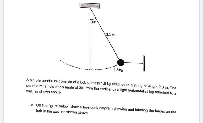 Solved 1.8 kg A simple pendulum consists of a bob of mass | Chegg.com