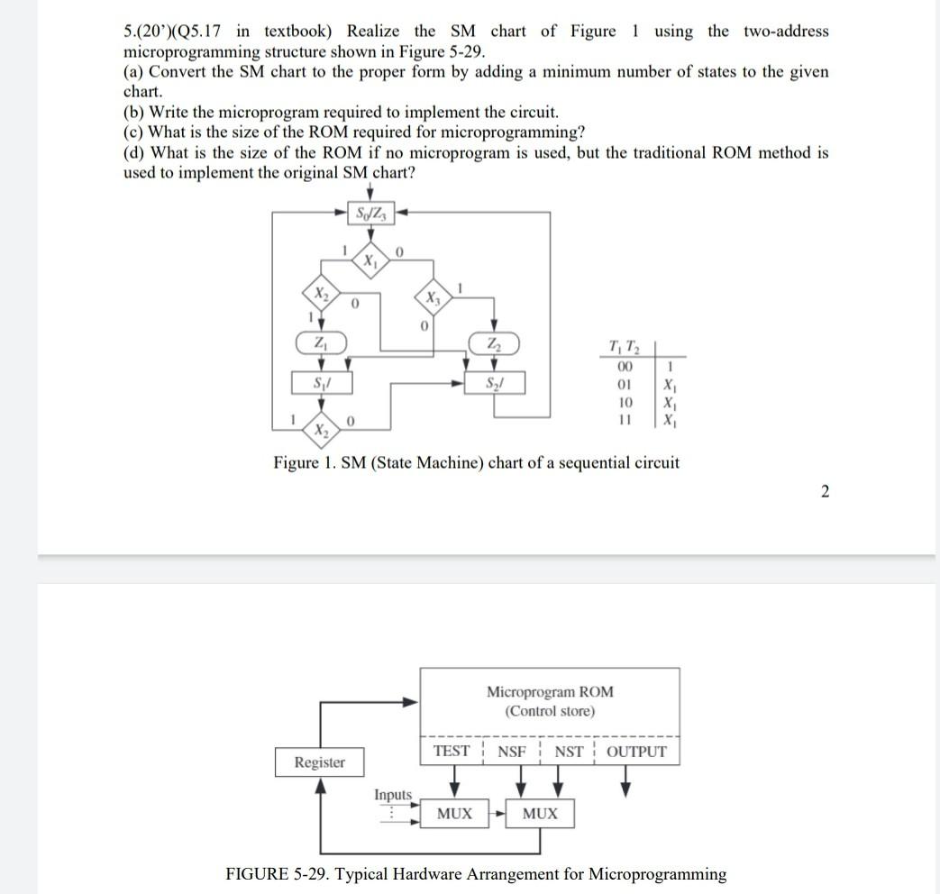 Solved 5.(20')(Q5.17 in textbook) Realize the SM chart of | Chegg.com