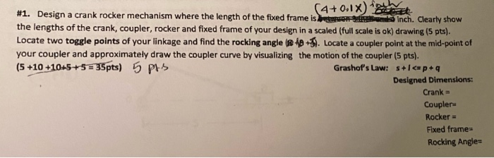 Solved #1. Design a crank rocker mechanism where the length | Chegg.com