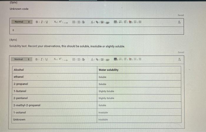 Solved Sample Data - Identifying an Unknown Alcohol Data | Chegg.com