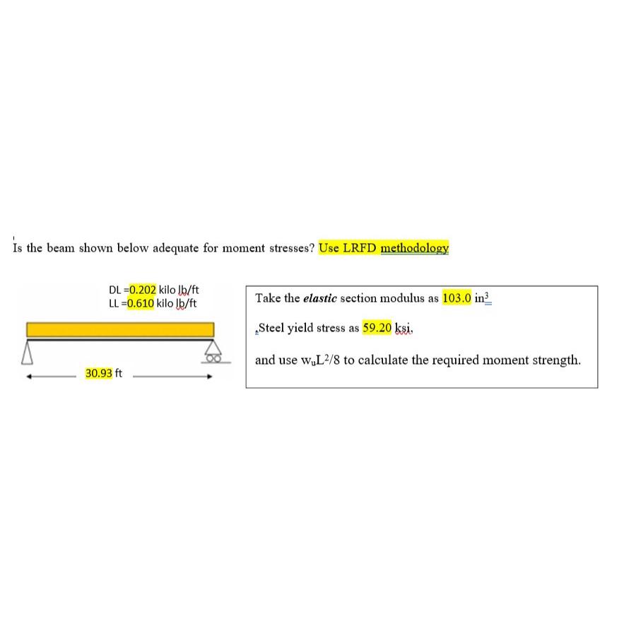 Solved Is the beam shown below adequate for moment stresses? | Chegg.com