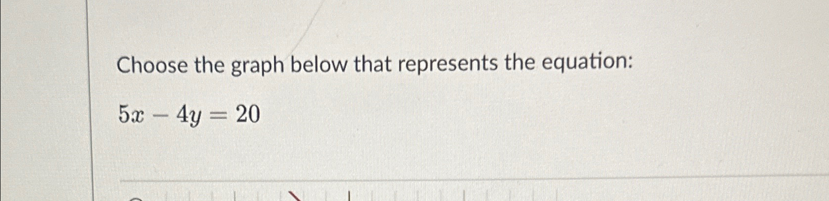 Solved Choose the graph below that represents the | Chegg.com
