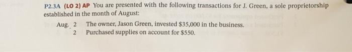 Solved P2.3A (LO 2) AP You are presented with the following | Chegg.com