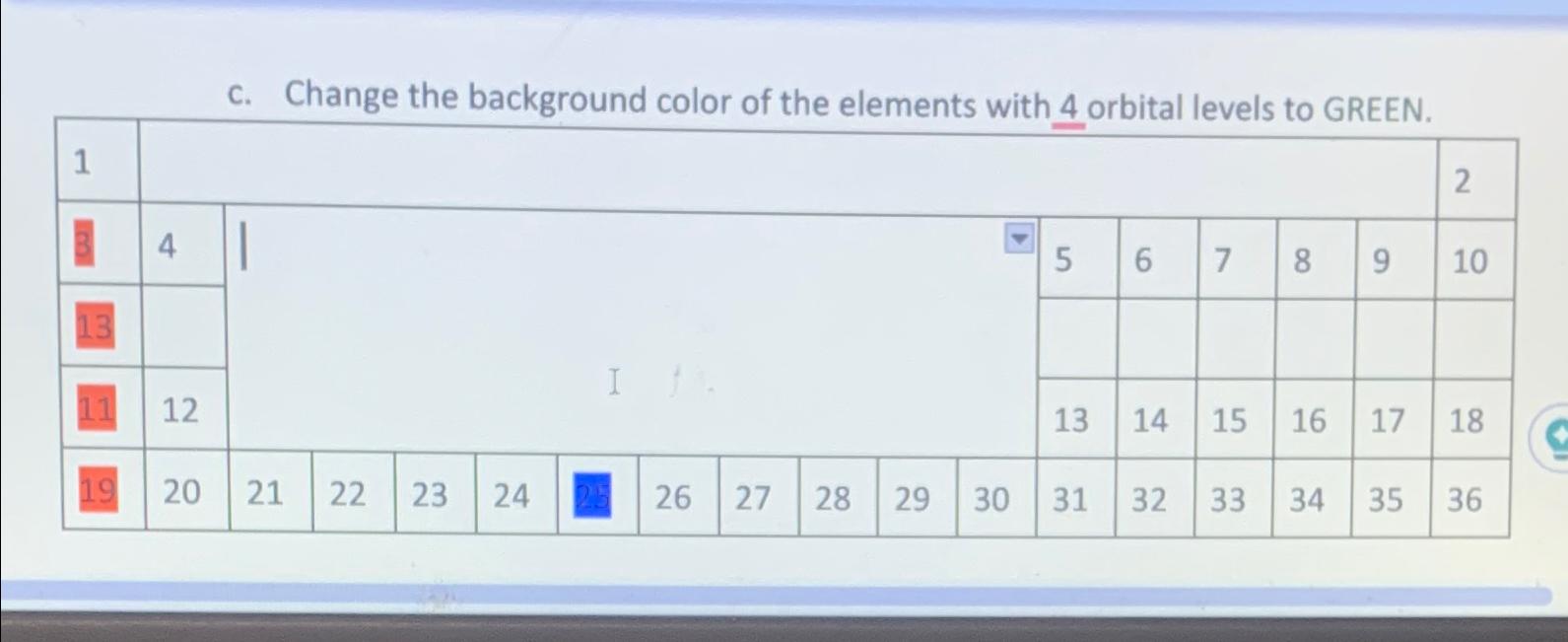 Solved c. ﻿Change the background color of the elements with | Chegg.com