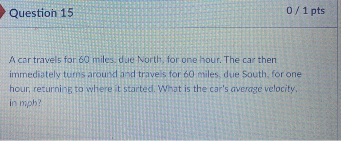 Solved Question 15 0 / 1 pts A car travels for 60 miles, due | Chegg.com