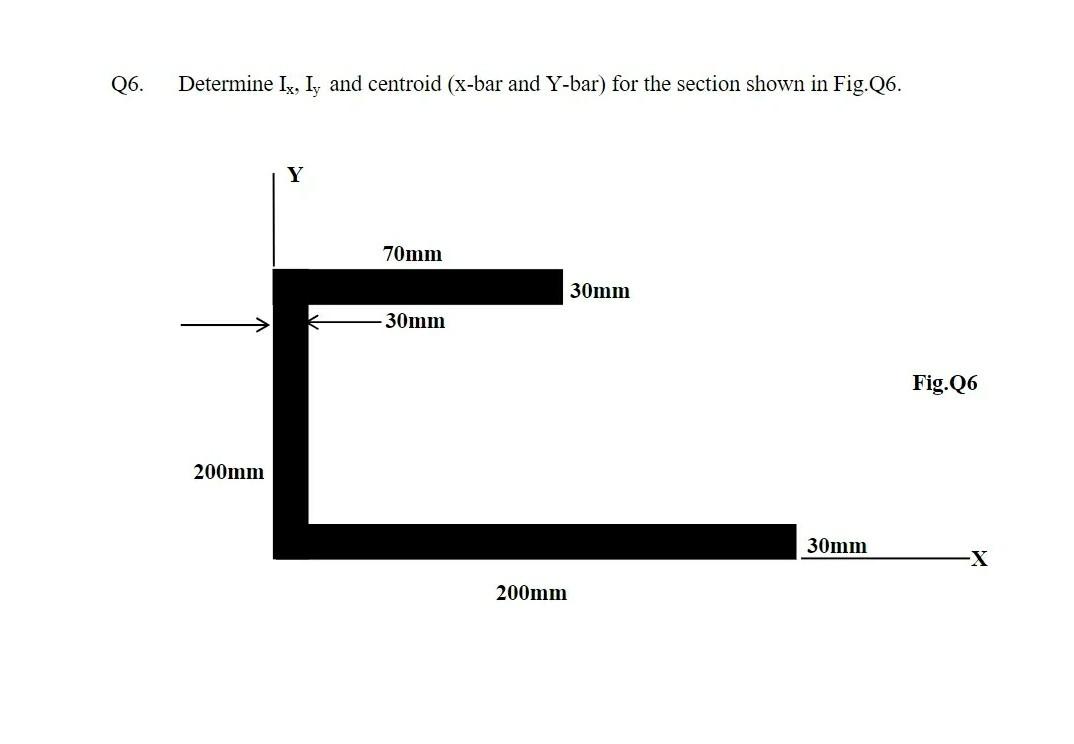 Solved Q6. Determine Ix, Iy and centroid (x-bar and Y-bar) | Chegg.com