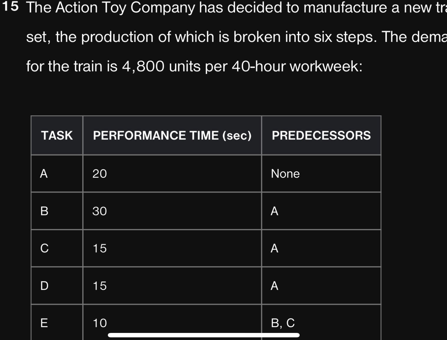 15 The Action Toy Company has decided to manufacture | Chegg.com 15 The Action Toy Company has decided to manufacture | Chegg.com