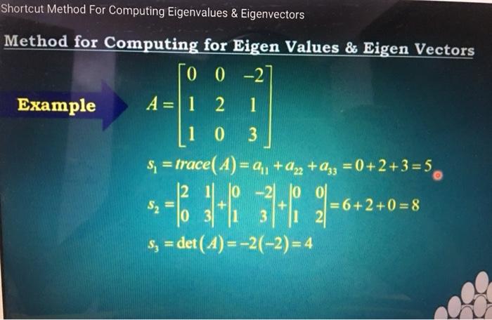 Solved Shortcut Method For Computing Eigenvalues & | Chegg.com