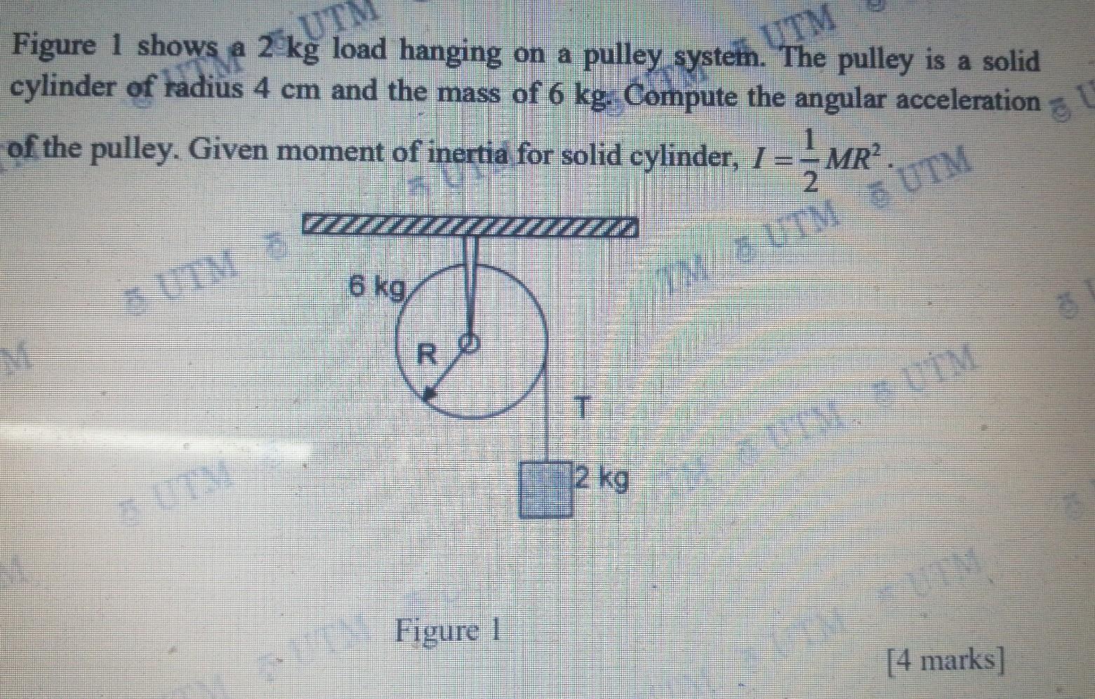 Solved UT VTM Figure 1 shows a 2 kg load hanging on a pulley | Chegg.com