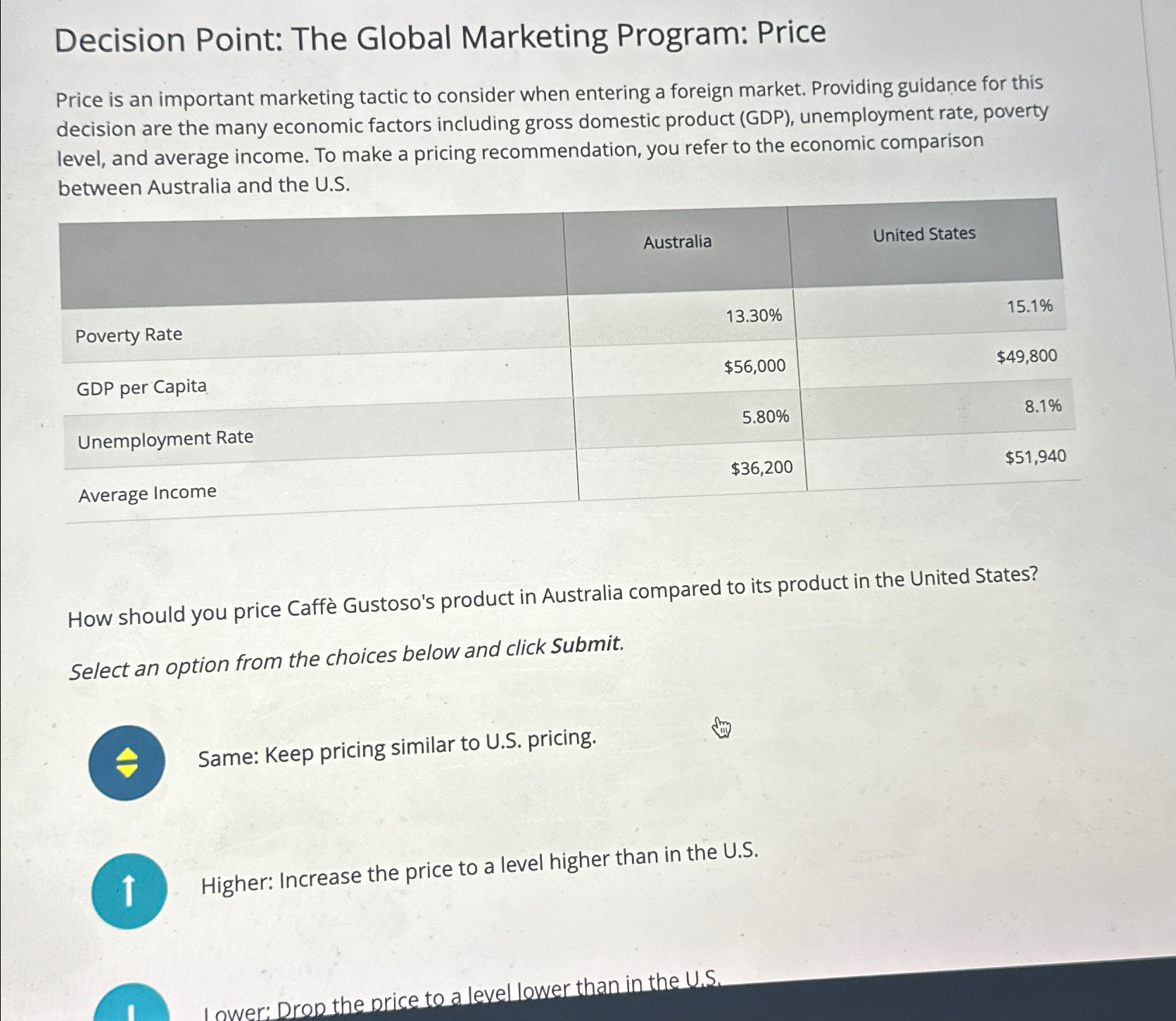 Solved Decision Point: The Global Marketing Program: | Chegg.com