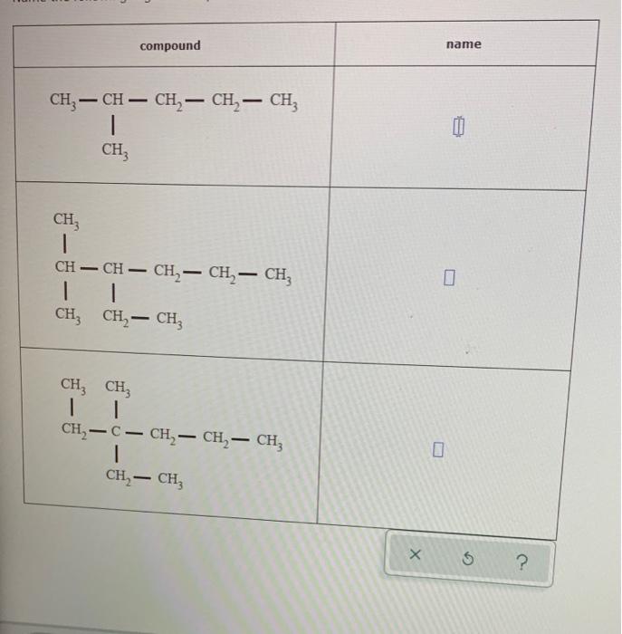 Solved compound name - CH, - CH - CH2 - CH2 - CH, - , - | CH | Chegg.com