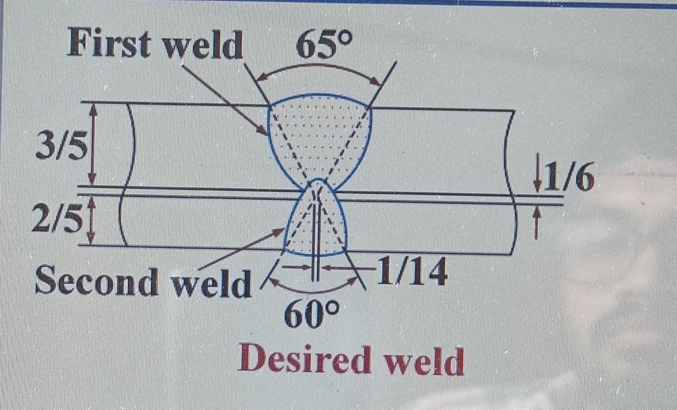 Solved draw the welding symbol of joint geometry.. Show | Chegg.com