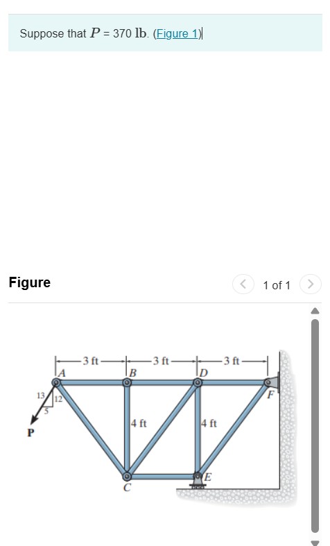 Solved Suppose that P=370lb. (Figure 1)| ﻿Figure Determine | Chegg.com