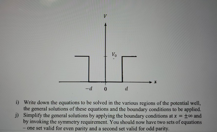 Solved 10) Consider a particle in the finite potential well | Chegg.com