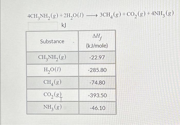 Solved 4CH3NH₂(g) + 2H₂O(1) →→→ 3CH₂(g) + CO₂(g) + 4NH3(g) | Chegg.com