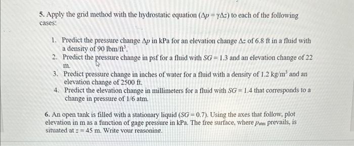 Solved 5. Apply the grid method with the hydrostatic | Chegg.com