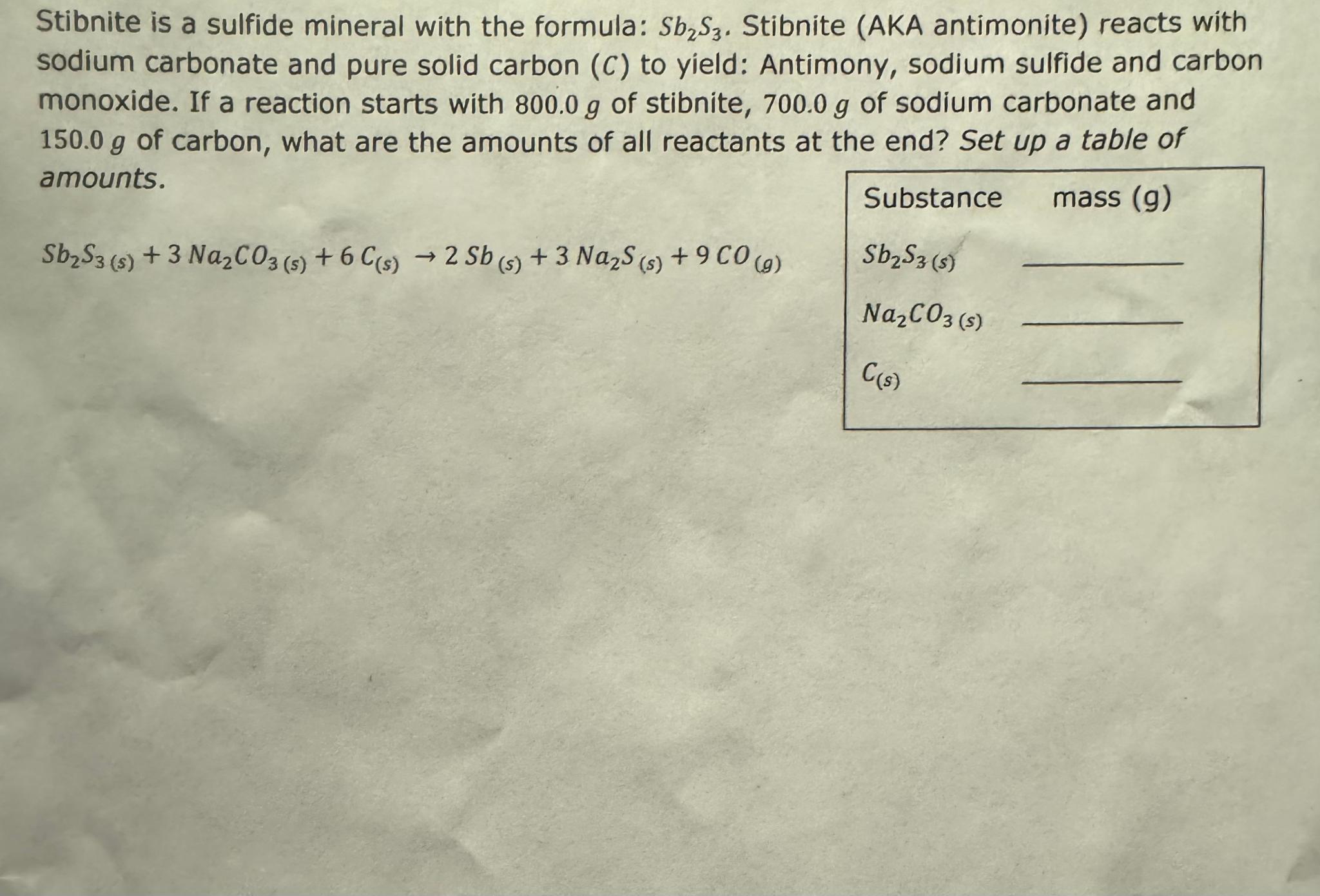 Solved Stibnite is a sulfide mineral with the formula: | Chegg.com