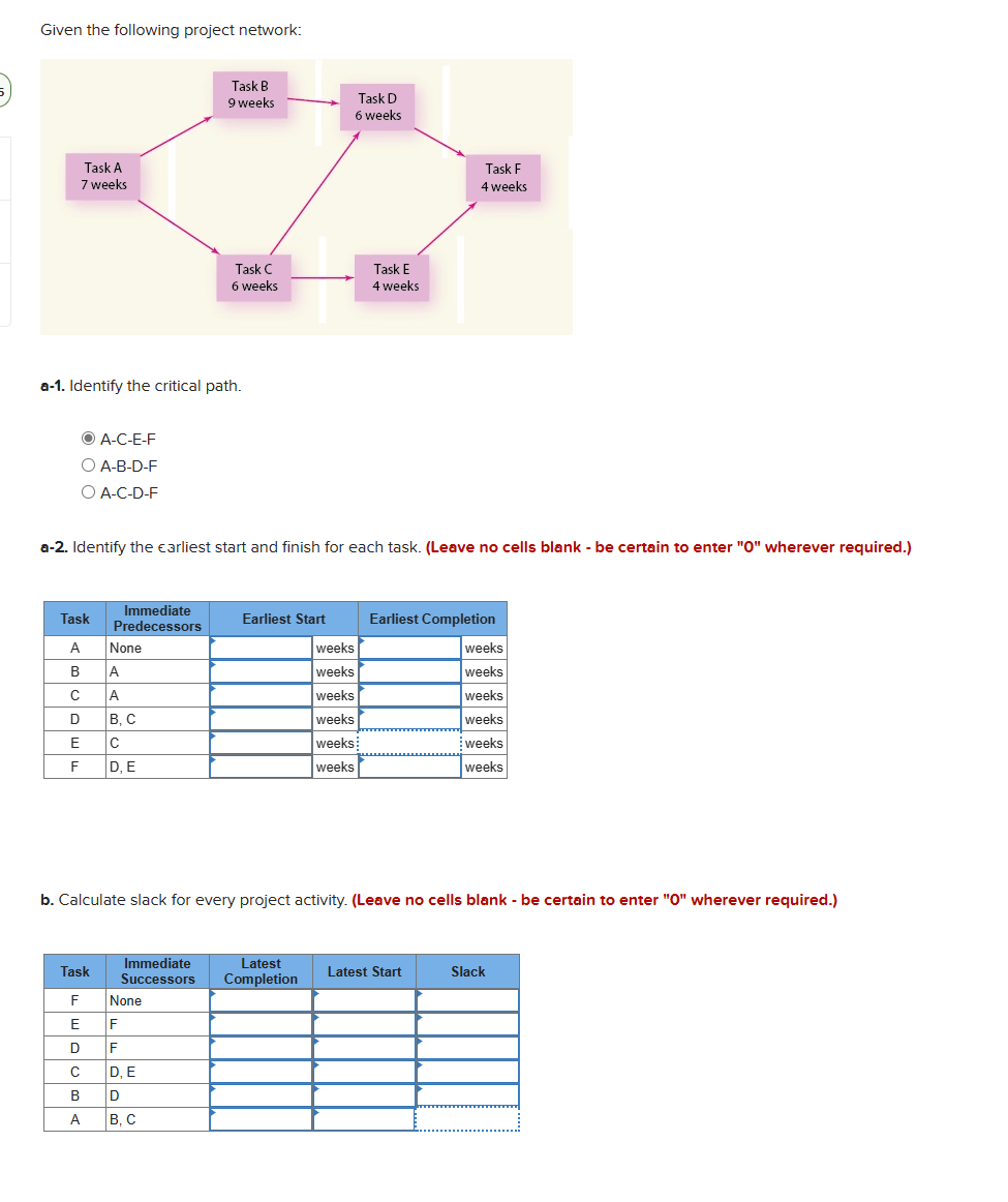 Solved Given the following project network:a-1. ﻿Identify | Chegg.com