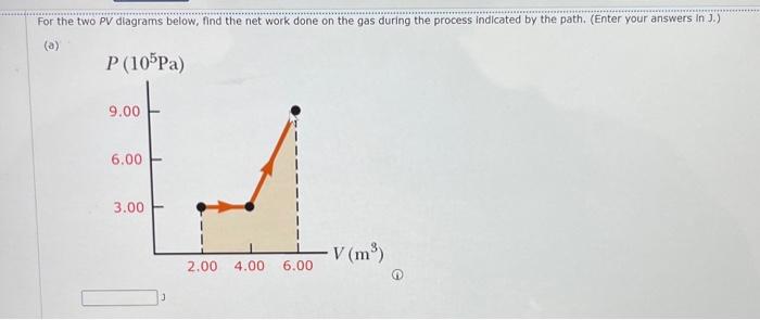 Solved For the two PV diagrams below, find the net work done | Chegg.com