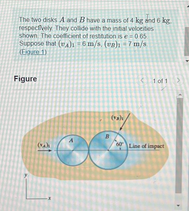 Solved The two disks A and B have a mass of 4 kg and 6 kg, | Chegg.com