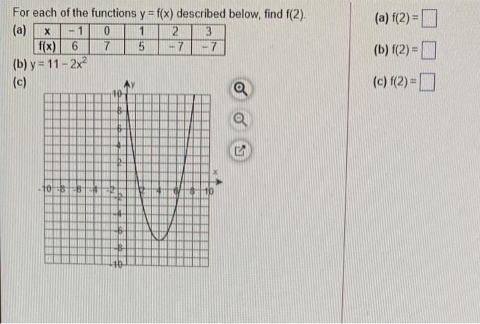 Solved For each of the functions y = f(x) described below, | Chegg.com