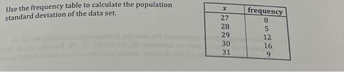 Solved Use the frequency table to calculate the population | Chegg.com