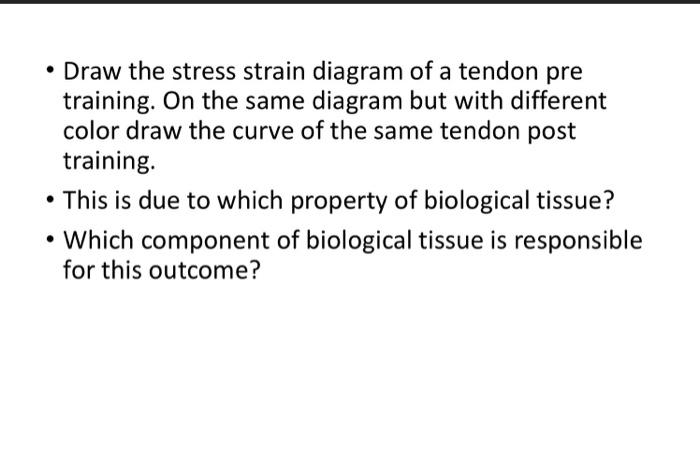 Solved - Draw the stress strain diagram of a tendon pre | Chegg.com